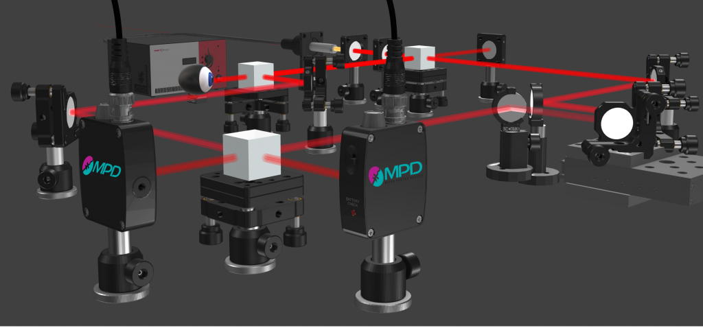 SEQUOIA – Sensing using quantum OCT with AI